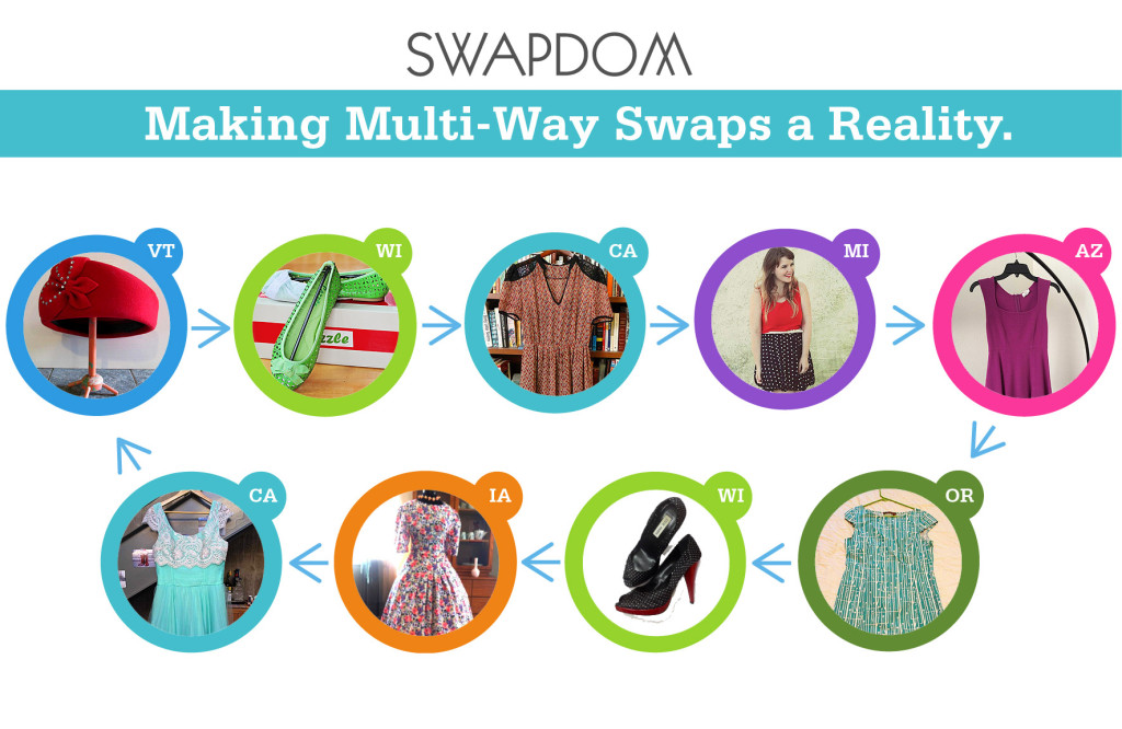 Swapping It Up with Swapdom - The Mom of the Year